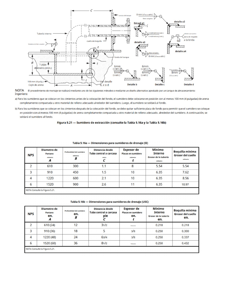 Sumidero Api 650 | PDF