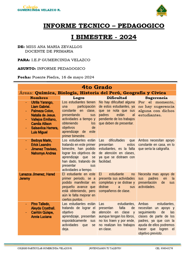 INFORME PEDAGOGICO 4to | PDF