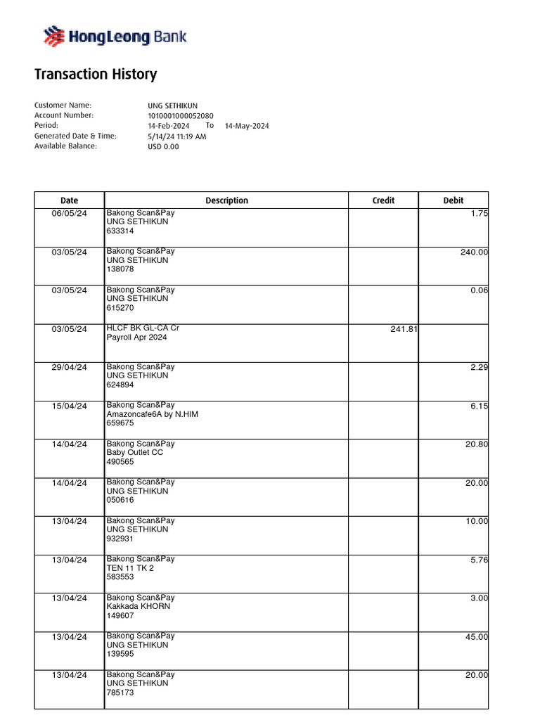 Transaction History for UNG SETHIKUN | PDF | Financial Services | Business