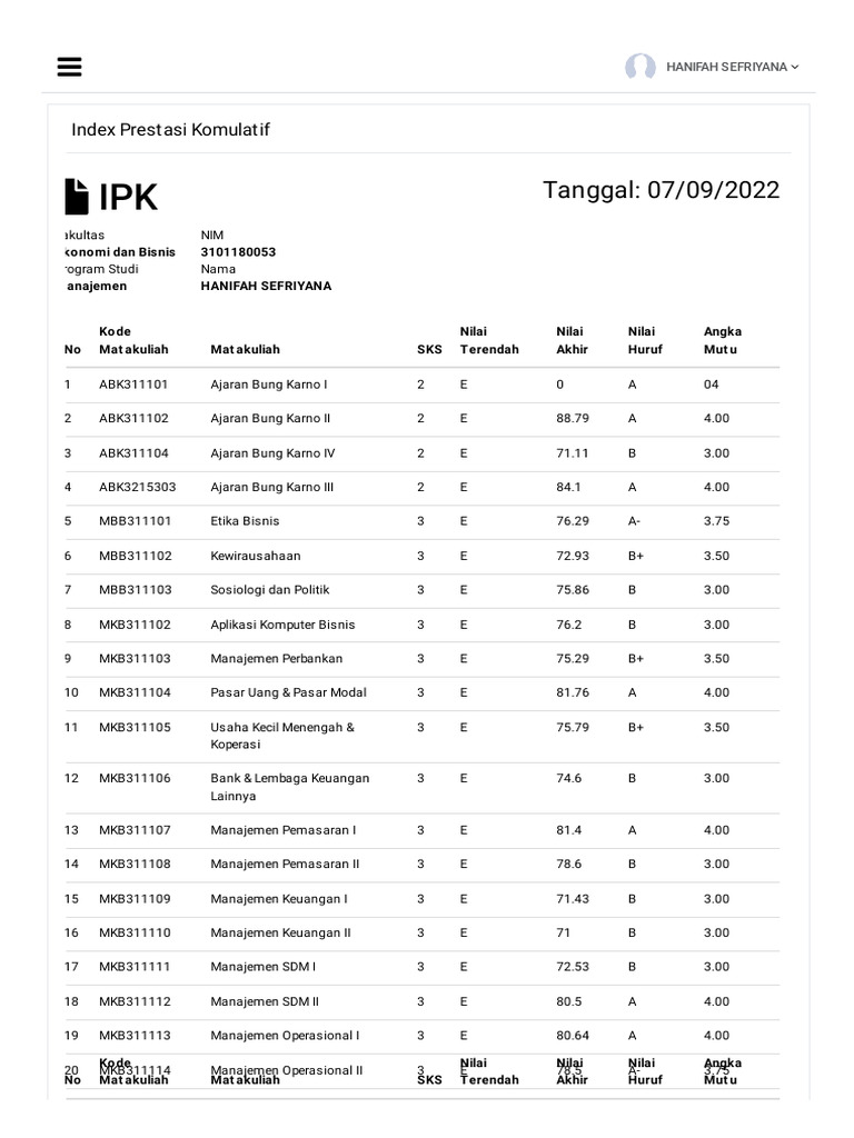 Transkip Nilai Akhir Hanifah | PDF