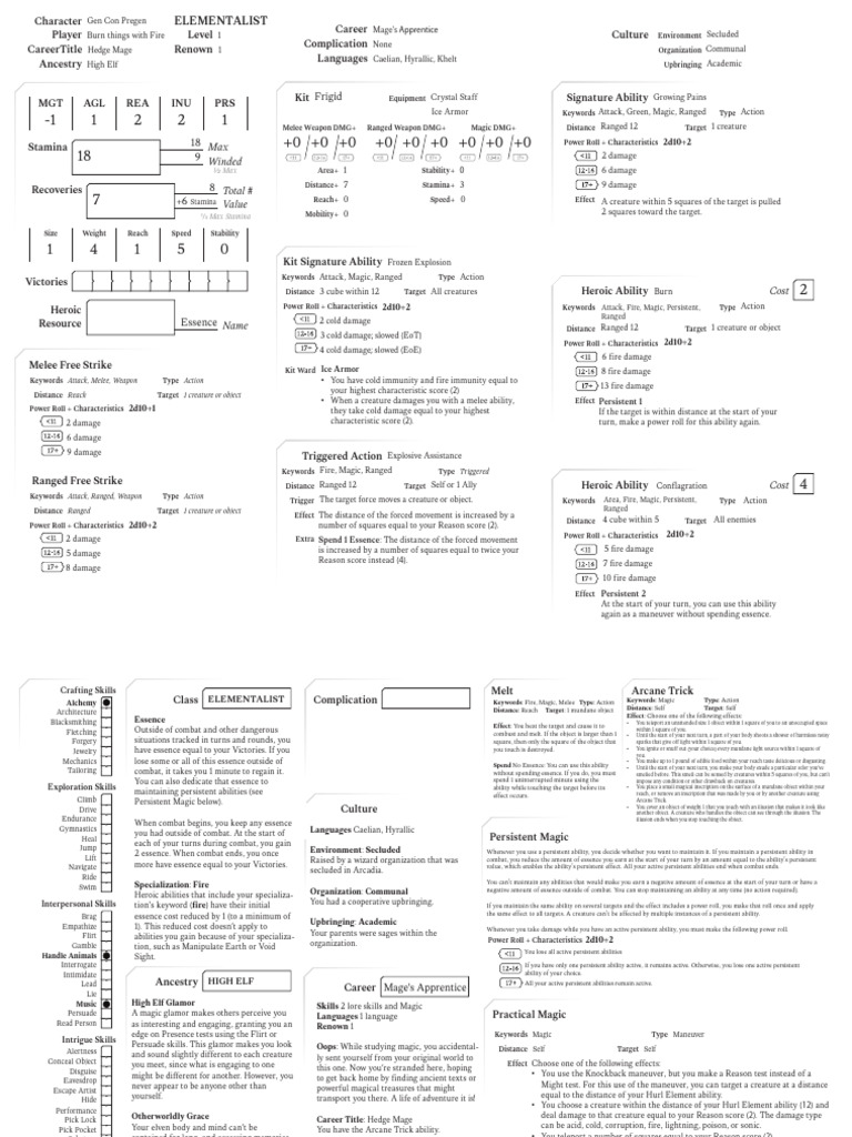 Pregen Elementalist July 2024 Packet | PDF