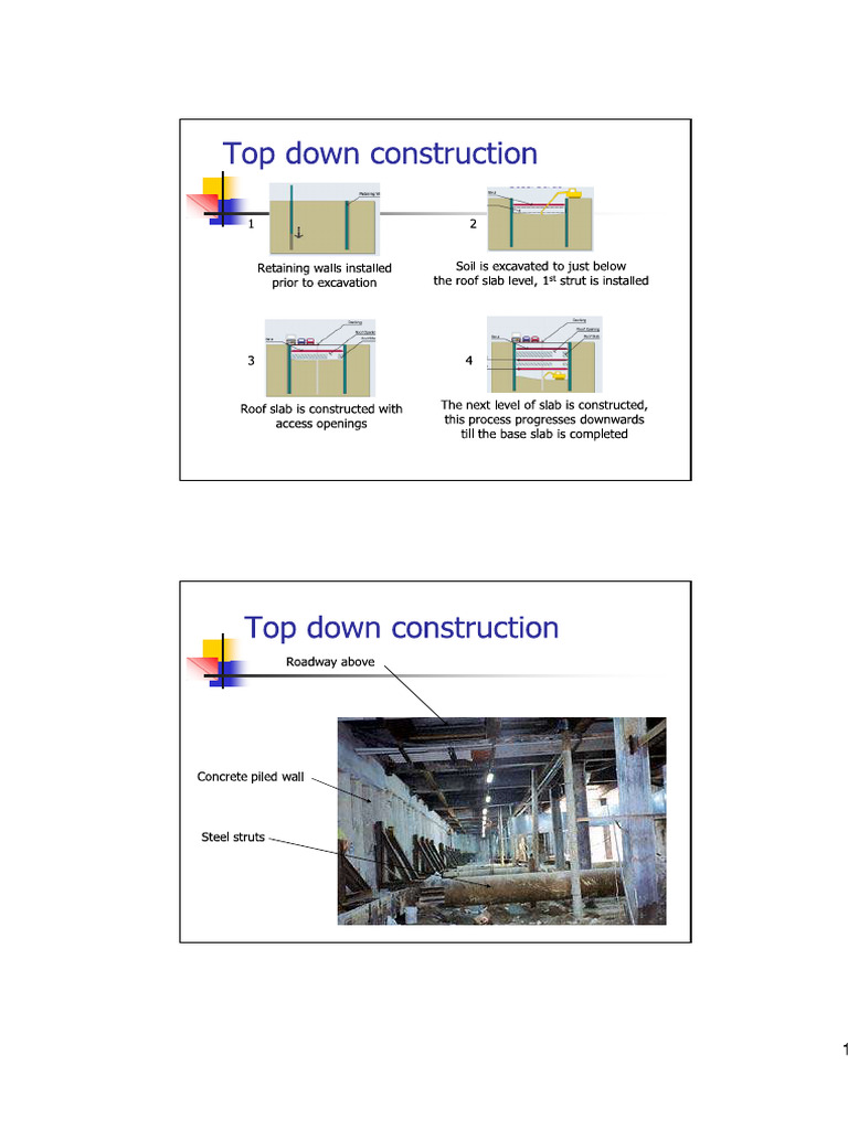 Construction Technology 4 | PDF