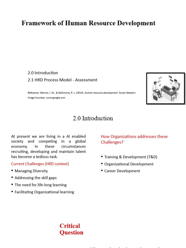 HRD Process Model - Assessment | PDF | Social Psychology | Cognitive Science