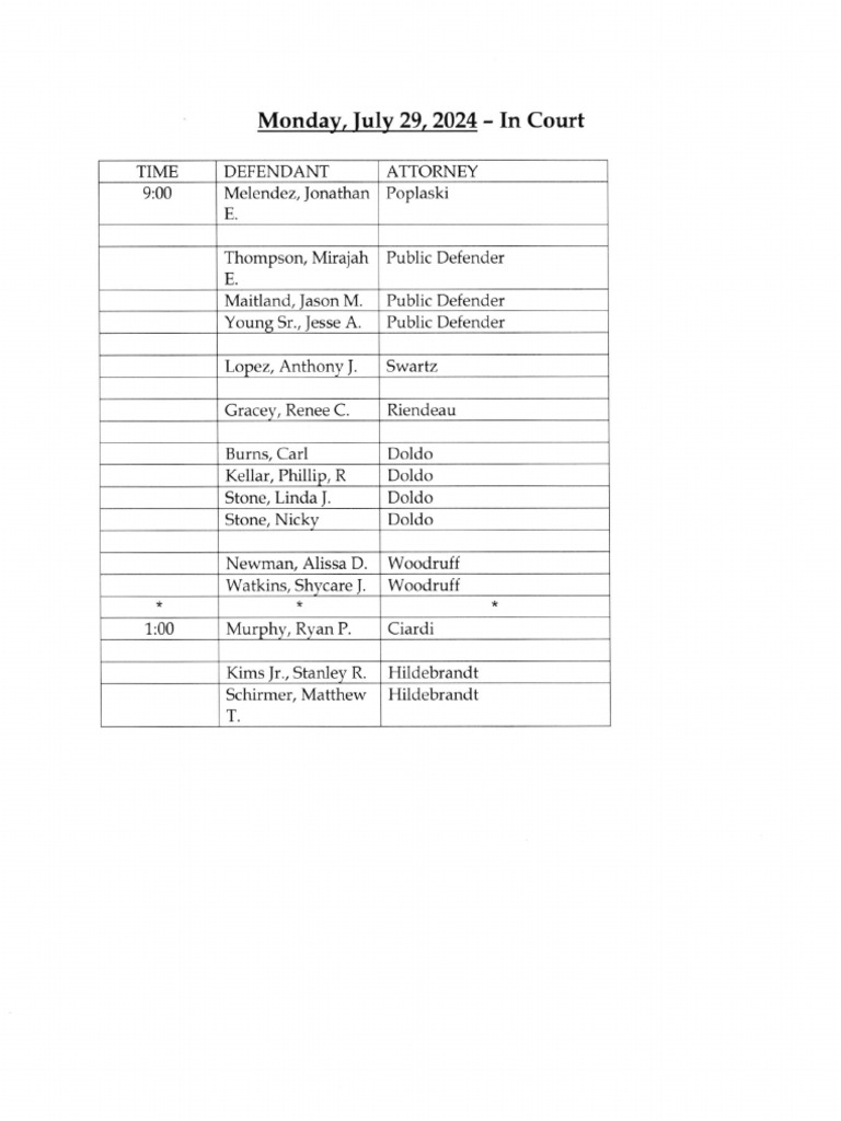 Court Schedule for July 29, 2024 | PDF | Social Science | Religion ...