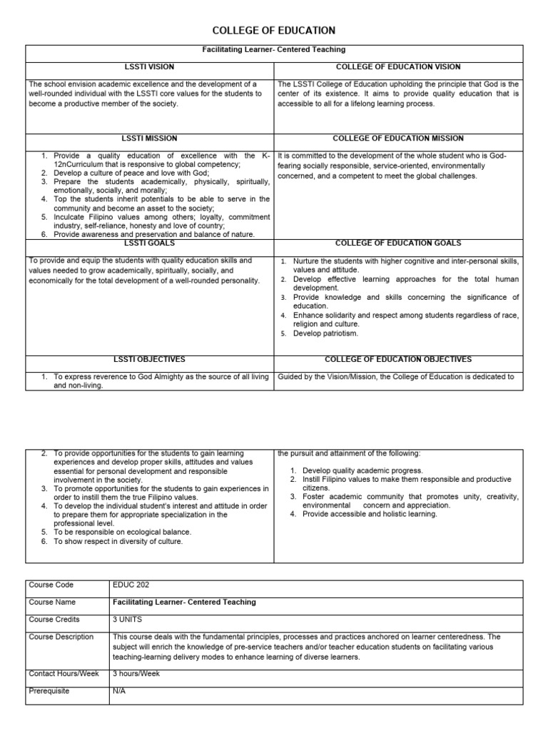 Syllabus Facilitating Learner - Centered Teaching | PDF | Educational Assessment | Metacognition