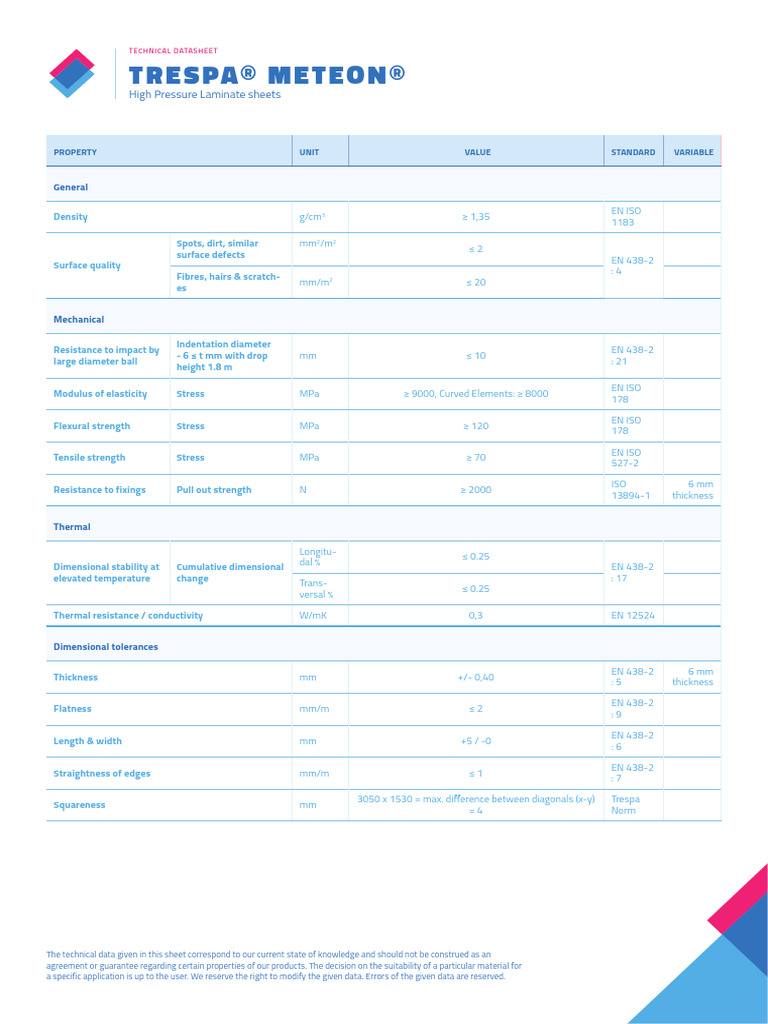 Trespa-Meteon-datasheet | PDF | Strength Of Materials | Pascal (Unit)