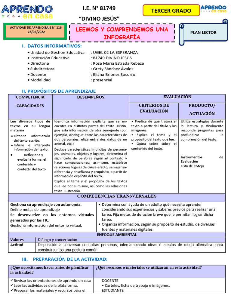 Sesión Leemos y Comprendemos Una Infografía | PDF | Evaluación | Aprendizaje