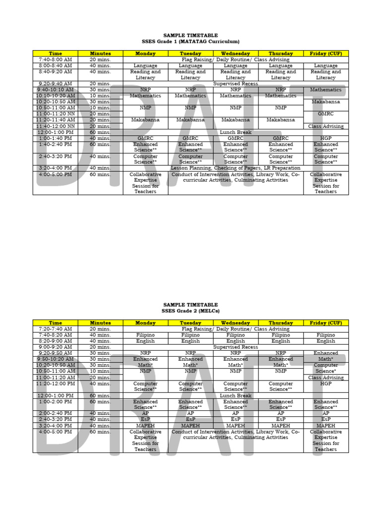 Grade 1-10 Sample Timetable Overview | PDF | Behavior Modification | Cognition