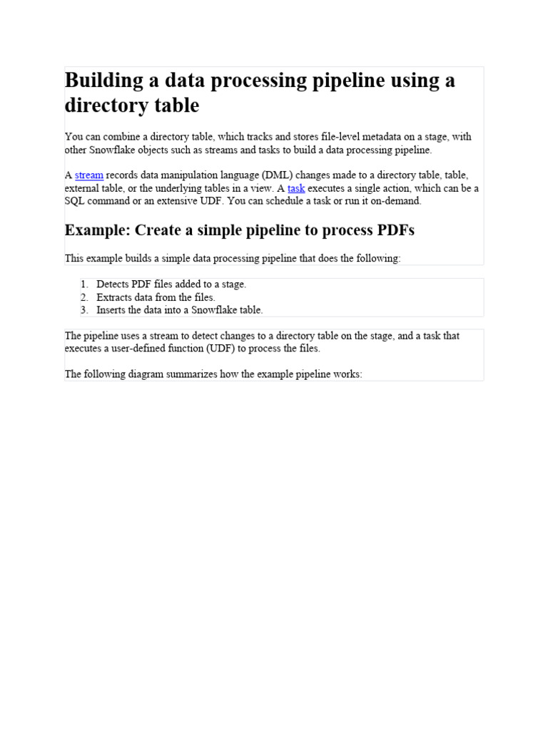 Building A Data Processing Pipeline Using A Directory Table Pdf Computing Software