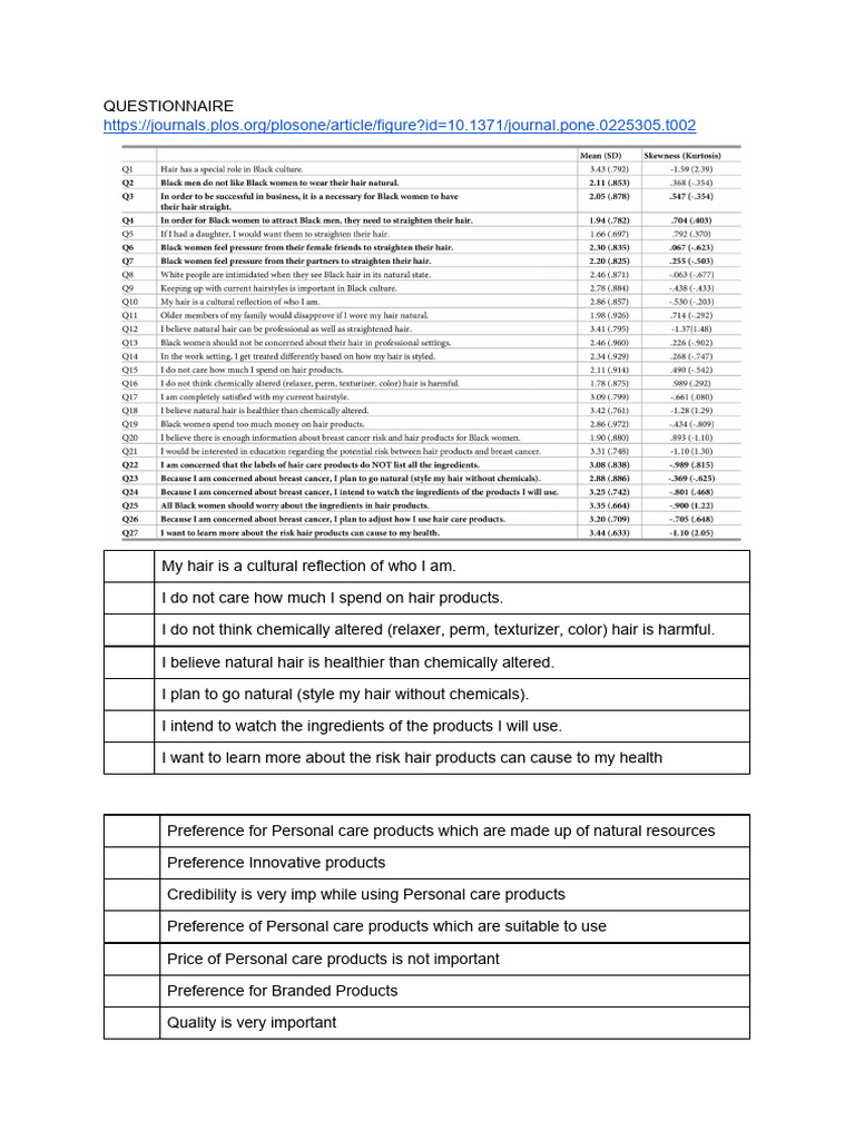 QUESTIONNAIRE | Download Free PDF | Advertising | Marketing