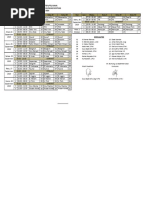 Matric Rewrite Timetable 2025 | PDF