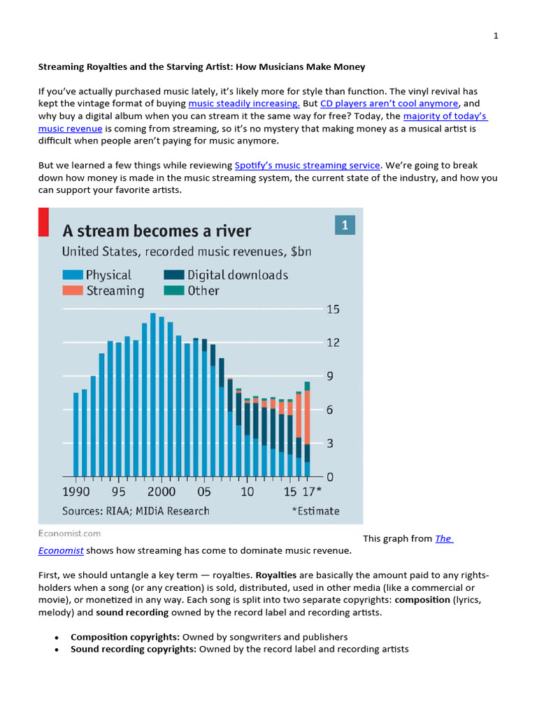 Streaming Royalties | PDF | Royalty Payment | Spotify