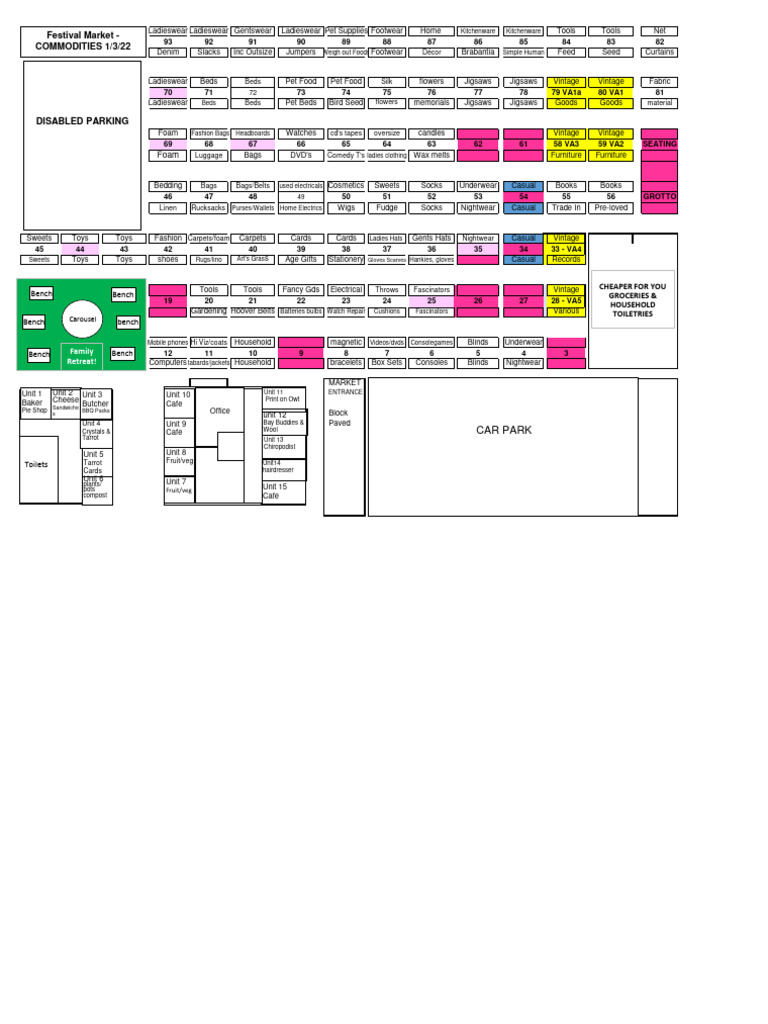 Commodity Plan 1.3.22 | PDF | Clothing | Fashion