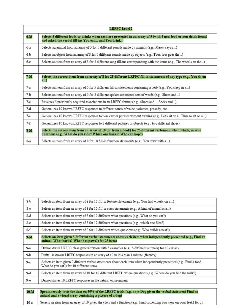 LRFFC | PDF | Adjective | Linguistics