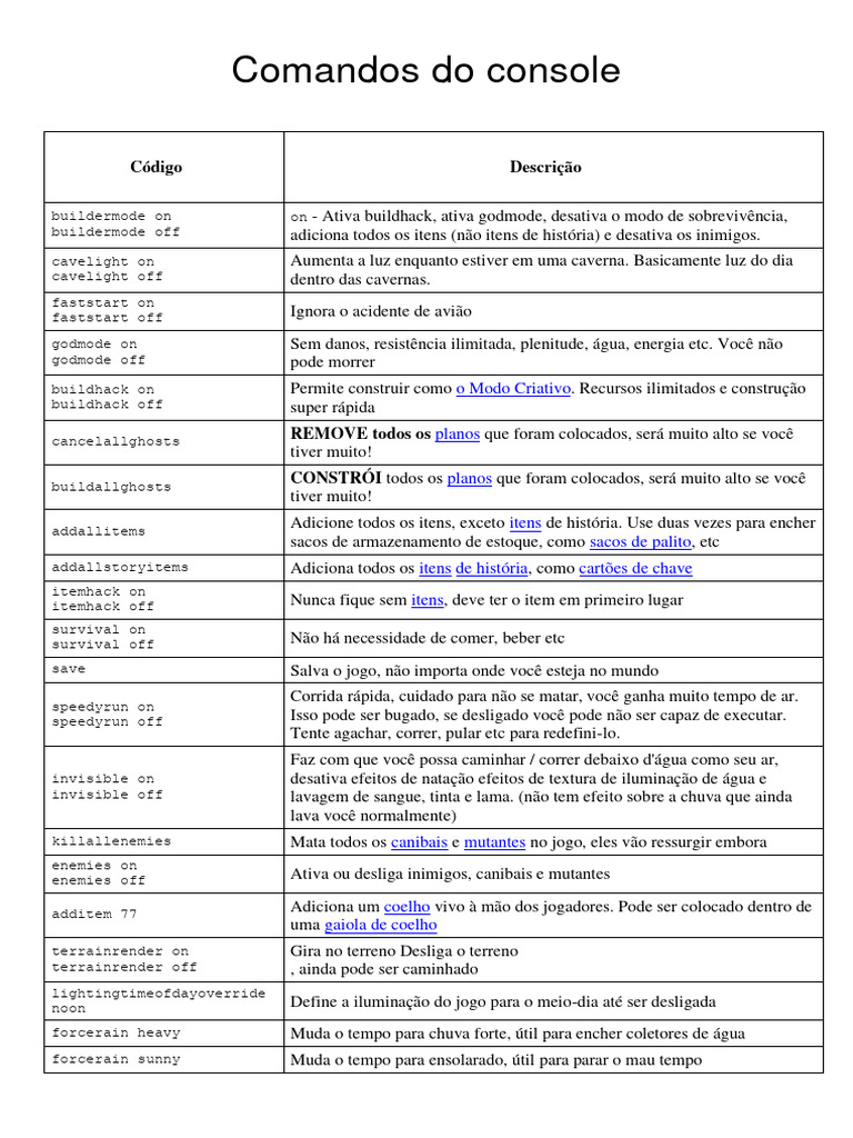 Comandos Do Console e PC | PDF | Roupas