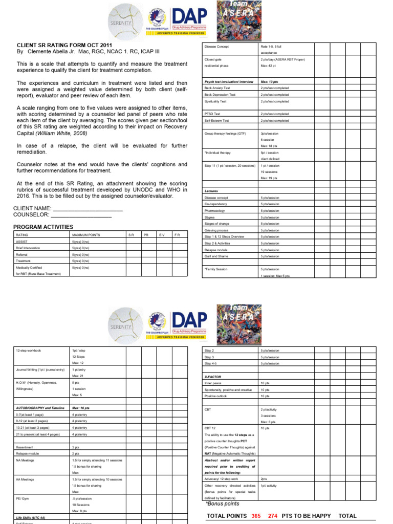 ASERA - SR RATING SCALE GUIDE 1 Edited | PDF | Psychotherapy | Applied ...