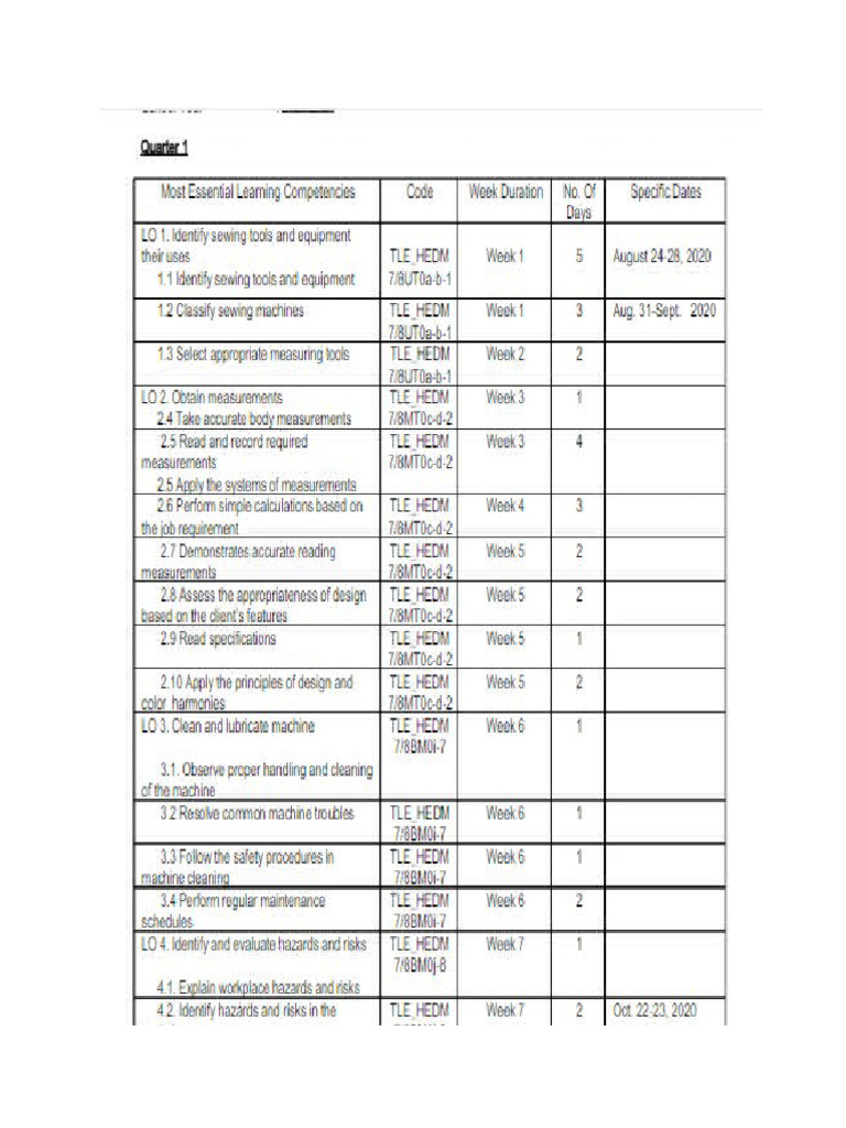 Bow Tle Dressmaking | PDF