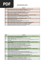 VB-MAPP_Level_1_Goals_and_Examples | PDF | Sound | Linguistics