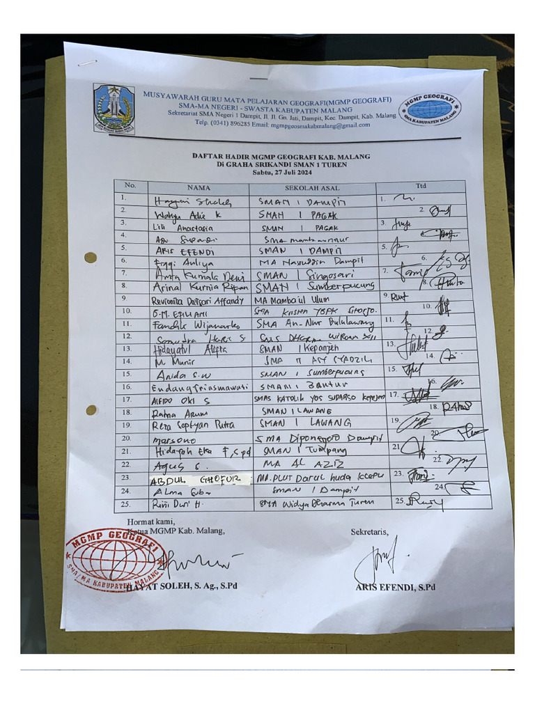 Daftar Hadir MGMP 27 Juli 2024 | PDF
