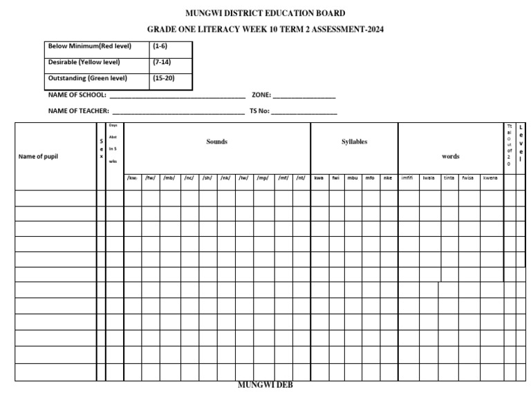 Grade 1 Term 2-WK 10 Literacy Assessment | PDF