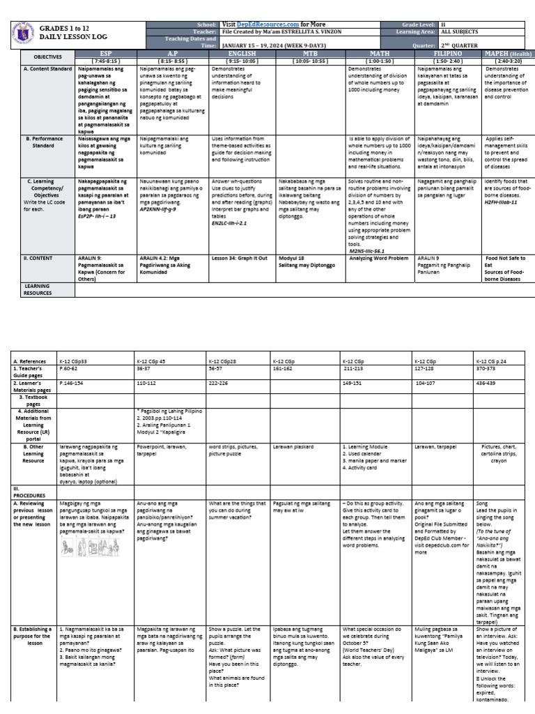 DLL - All Subjects 2 - Q2 - W9 - D3 | PDF