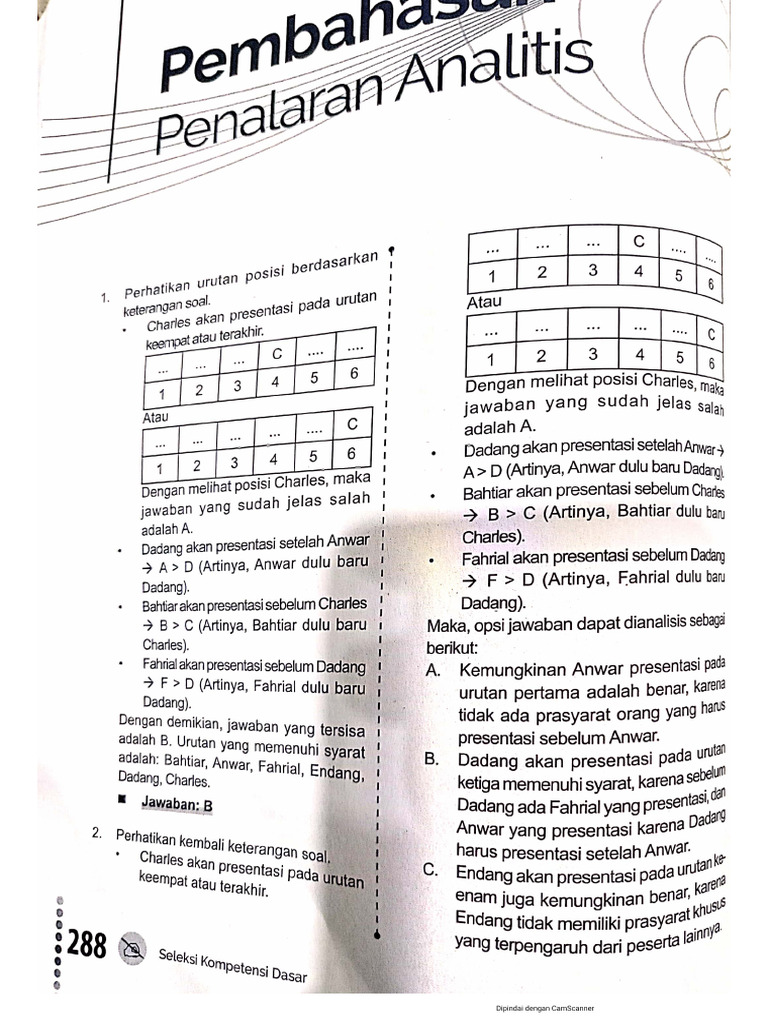CamScanner 09-03-2022 20.21 | PDF CamScanner 09-03-2022 20.21 | PDF