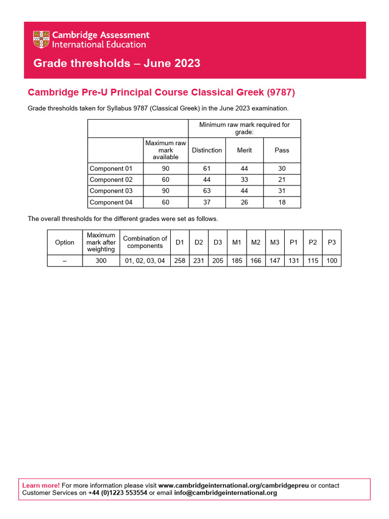 Grade Thresholds - June 2023: Cambridge Pre-U Principal Course ...