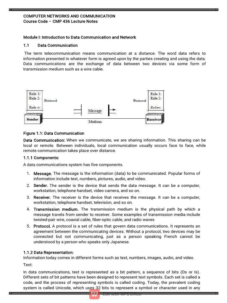 COMPUTER NETWORKS AND COMMUNICATION UPDATED NOTE | PDF | Network Topology | Computer Network