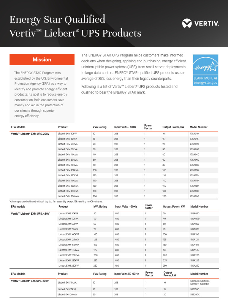 Energy-Star Qualified-Ups-Products-Data-Sheet - 01 | PDF | Efficient Energy Use | Environmental ...