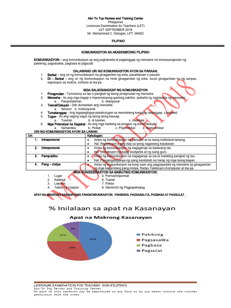Filipino Lecture | PDF