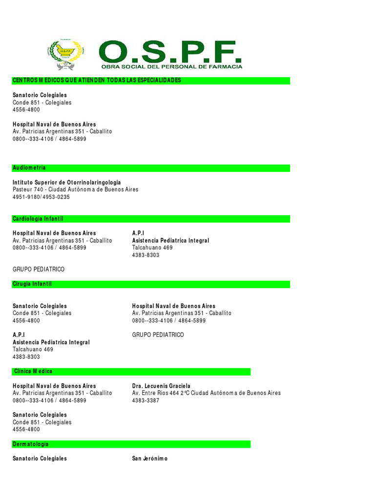 Cartilla Prestadores Caba | PDF | Especialidades Quirúrgicas | Cirugía