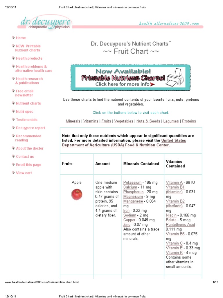 Fruit Chart - Nutrient Chart - Vitamins and Minerals in Common Fruits ...