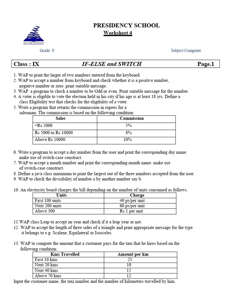 Conditional Statements Programs Ws | PDF | Economies