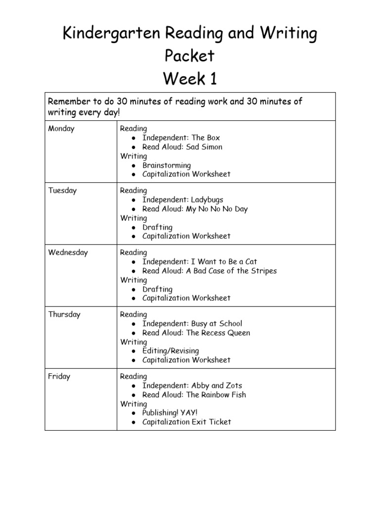 KReading WritingPacketWeek1 | PDF | Coccinellidae | Human Communication