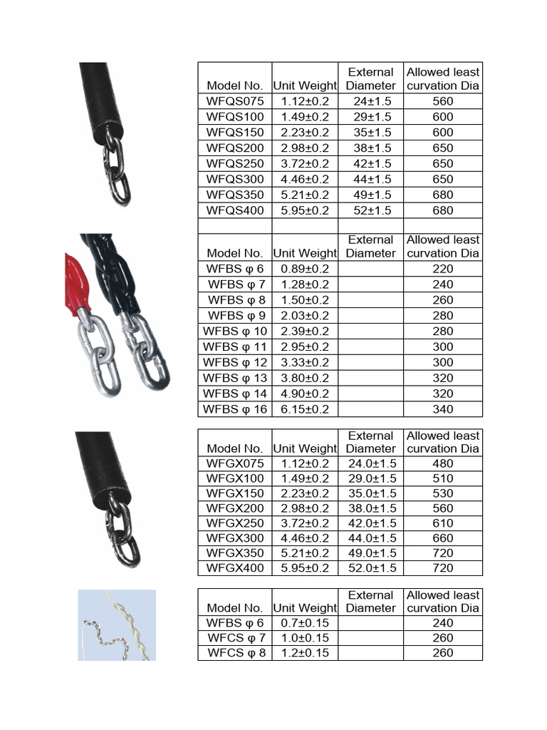 Parameter of Compensation Chain | PDF