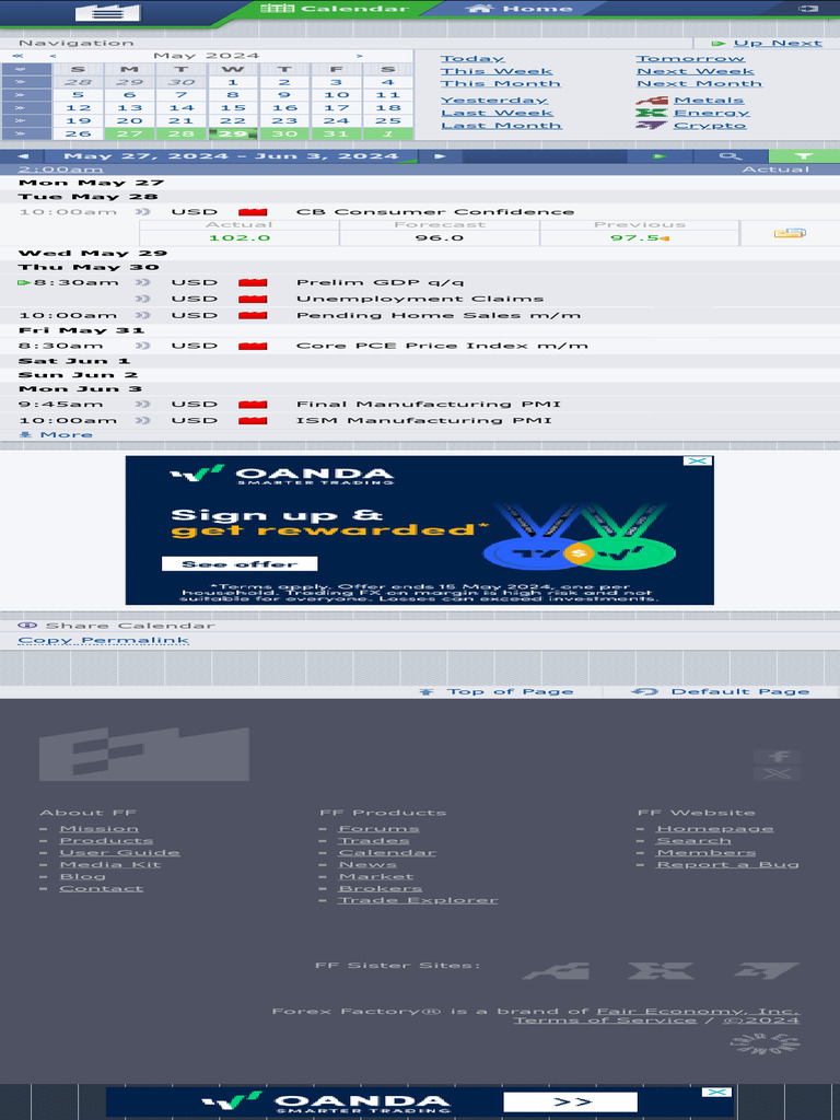 Calendar Forex Factory | PDF | Economies