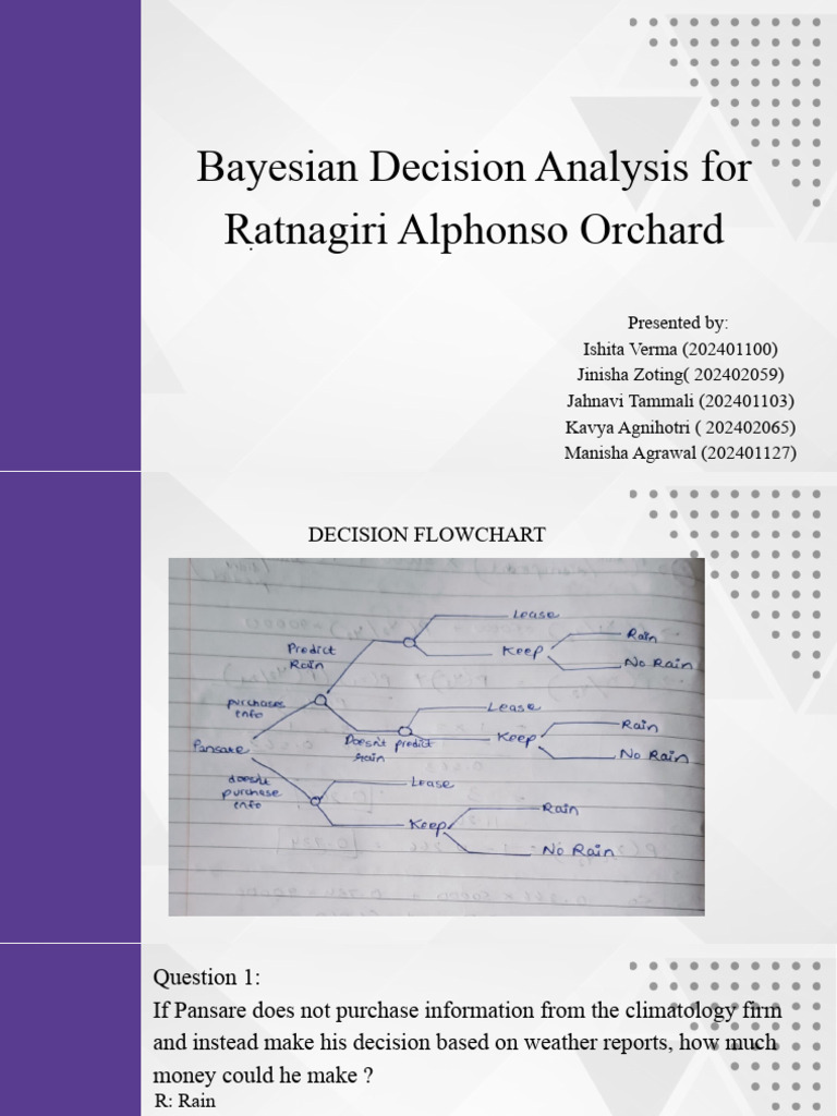 Bayesian Analysis for Alphonso Orchard Profit | PDF | Business | Economies