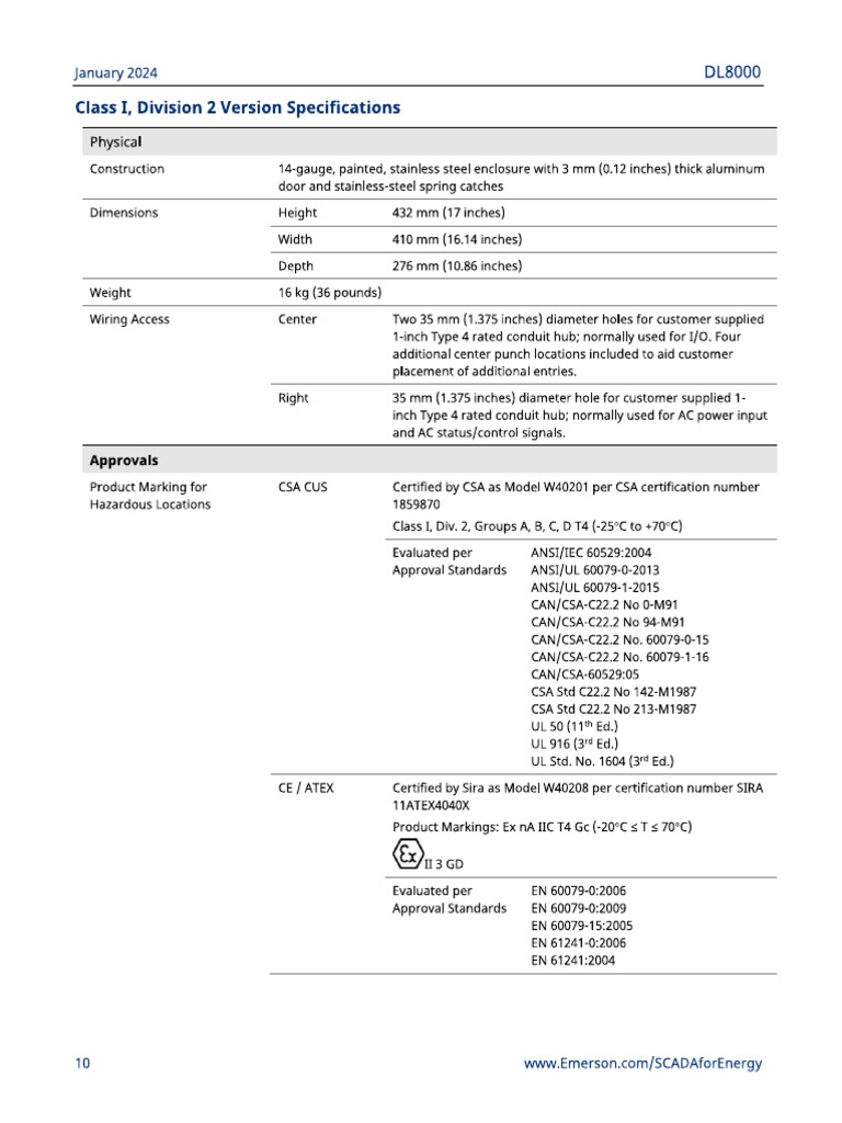 Dimensiones Fisicas DL8000 | PDF