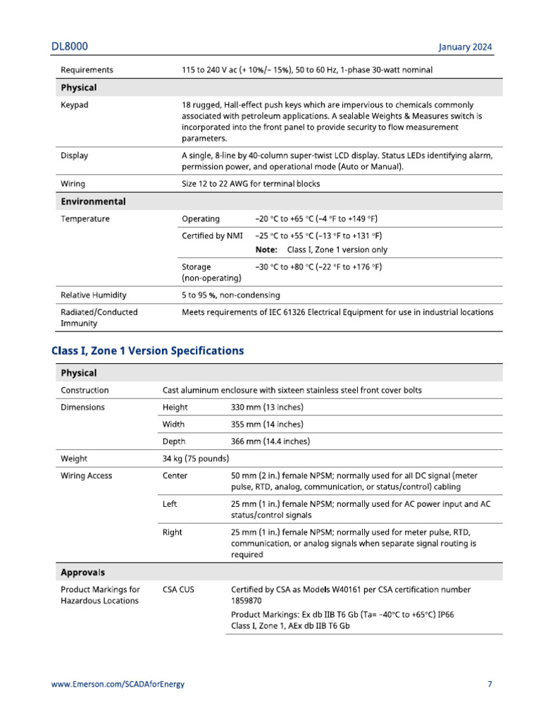 Aprovaciones y Clasificacion de Area Dl8000 | PDF