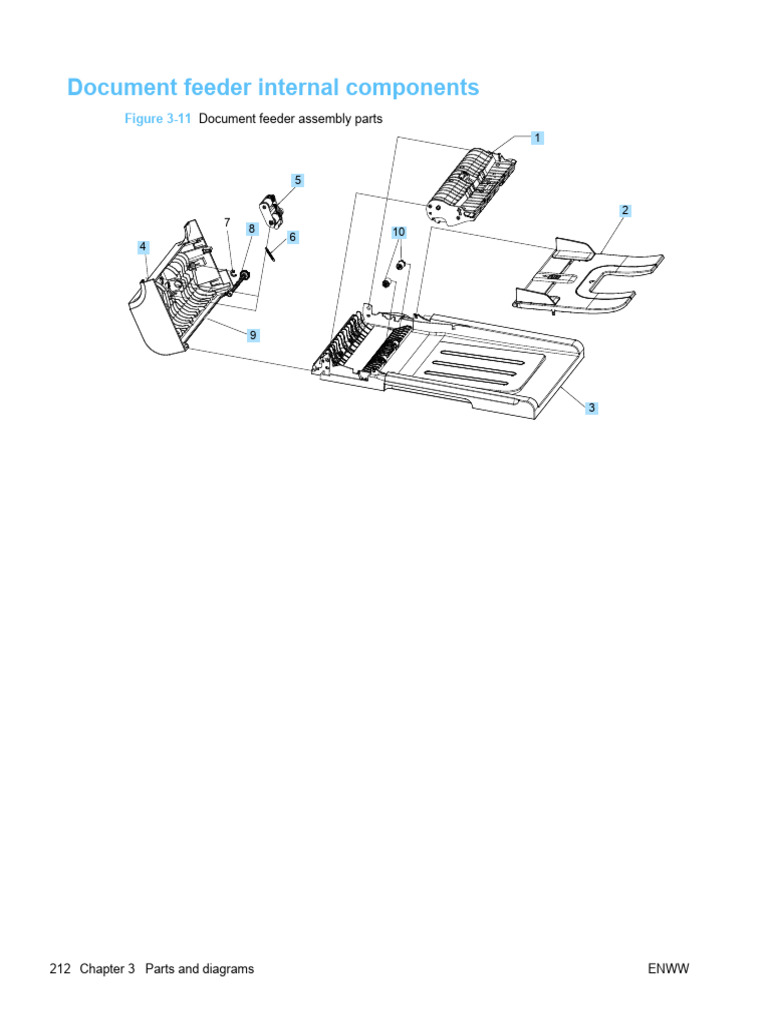 HP Laserjet Pro m1536mfp Series Adf Components | PDF