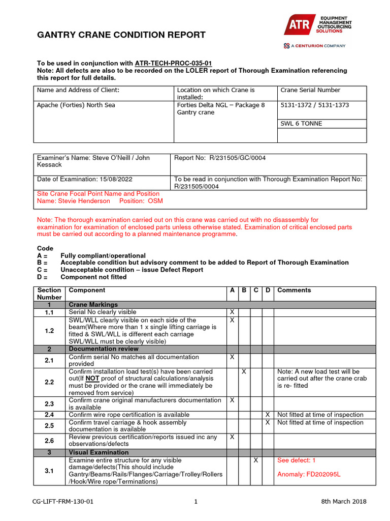 XXXX 5131-1303 (5112-1305)LEV 1 UTILITIES Gantry Crane Condition Report ...