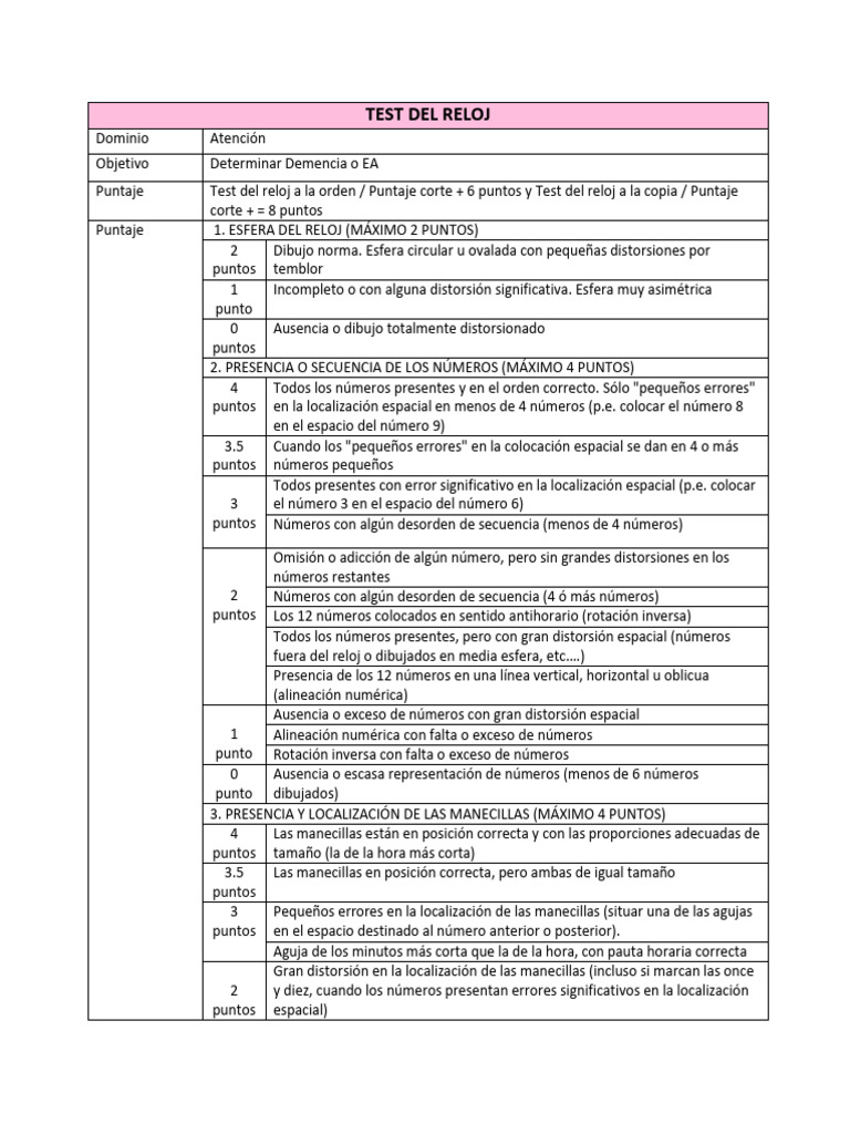 Interpretación del Test del Reloj | PDF | Reloj