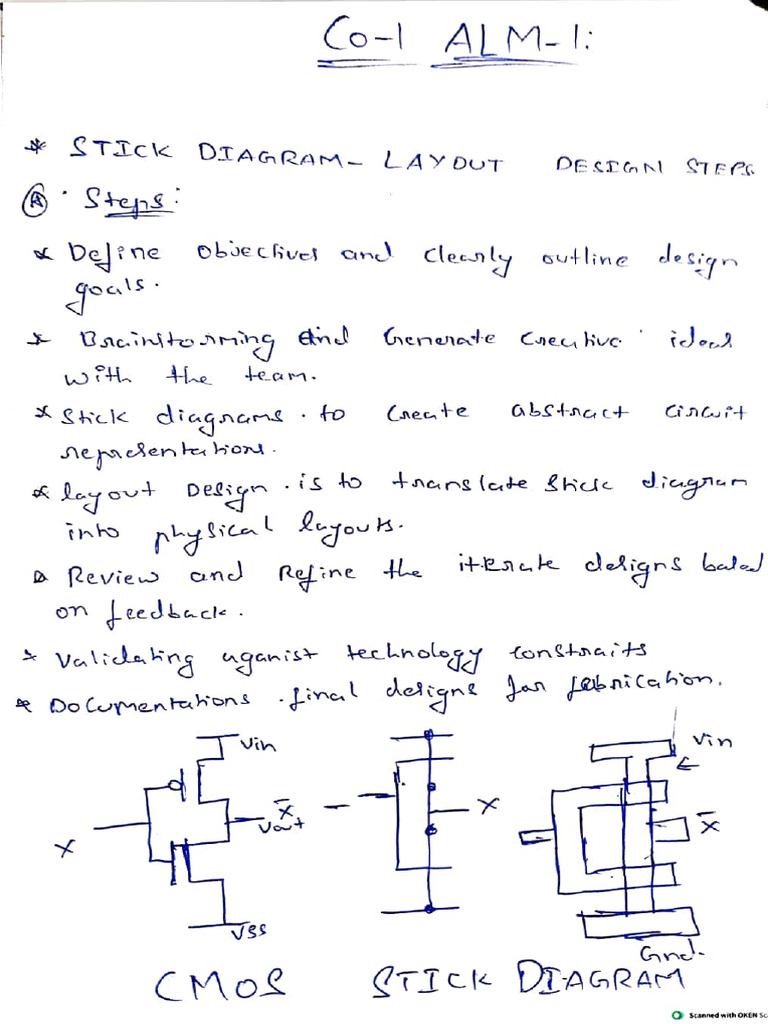 Vlsi Co-1 Alm - 1 2200040063 | PDF | Computers