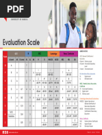 GCE O-Level Grading System | PDF