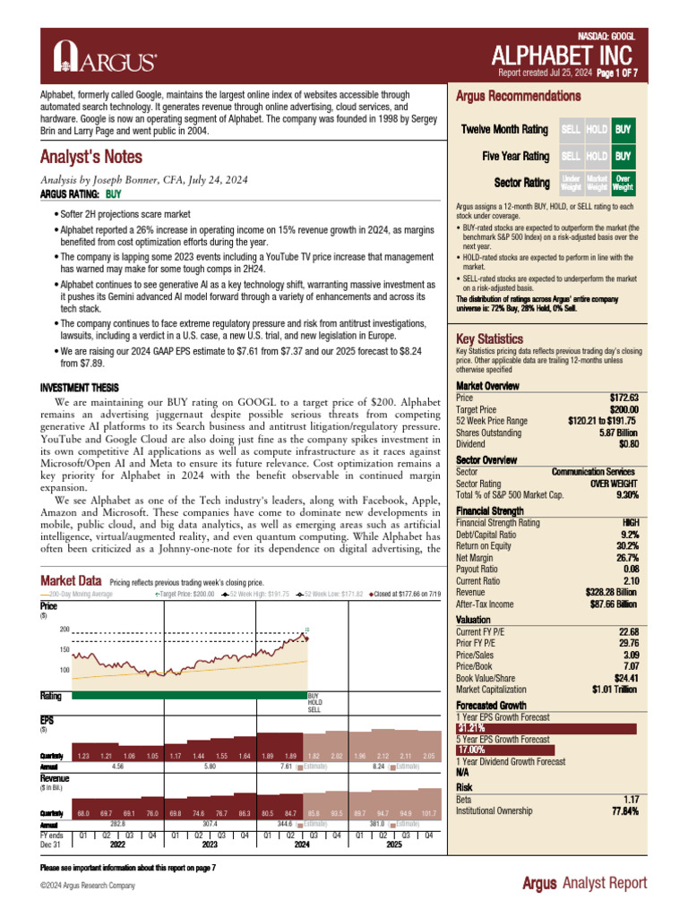 Analyst-Report - Alphabet-Inc - Softer-2H-projections-scare-market ...