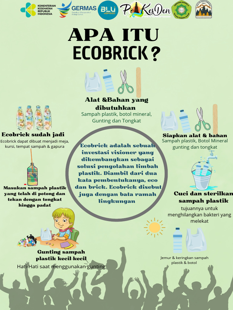 Ecobrick: Apa Itu | PDF