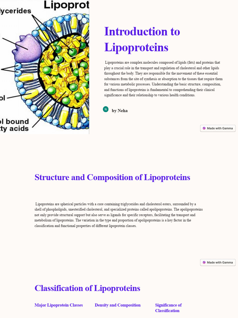 Introduction To Lipoproteins | PDF | Lipoprotein | Cholesterol