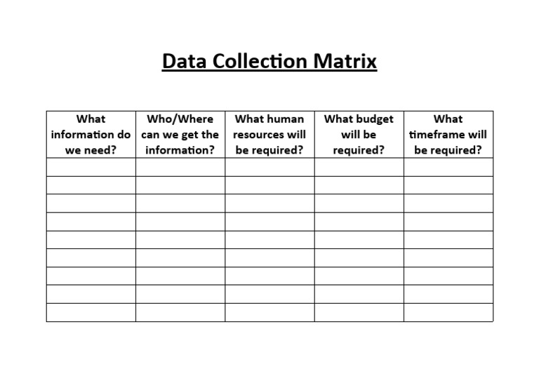 Data Collection Matrix | PDF