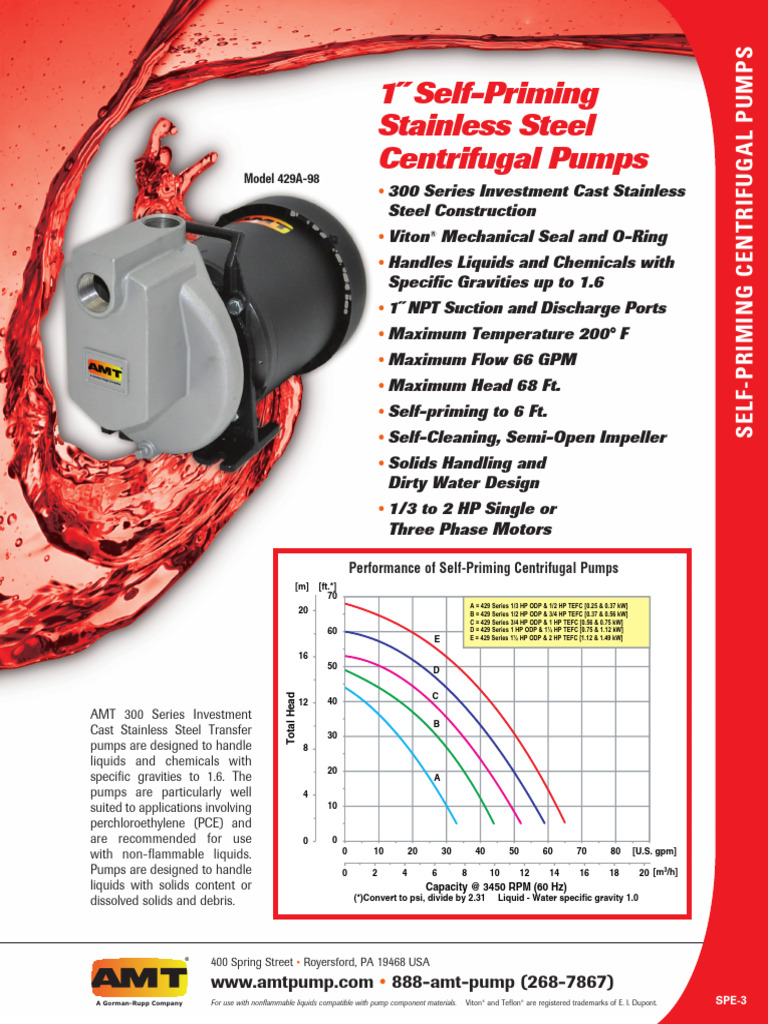 Spe 3 4 | PDF | Pump | Manufactured Goods
