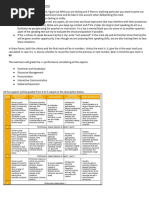 Fce Speaking Guide | PDF | Identity Document | Test (Assessment)